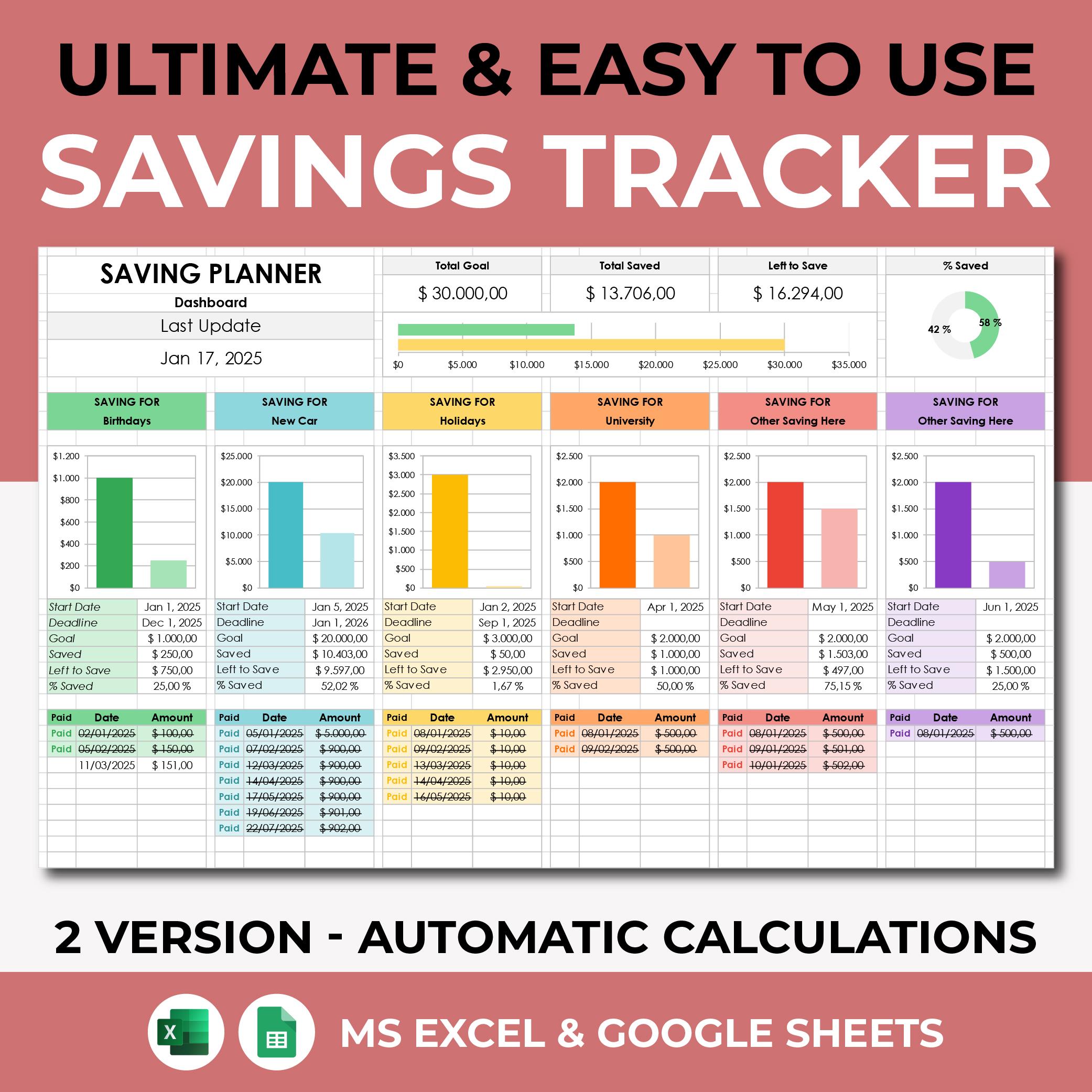 Savings Tracker Spreadsheet Excel & Google Sheets, Budget Planner ...