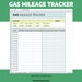 Gas Mileage Tracker. Mileage Log Sheet. Auto Calculate Excel ...
