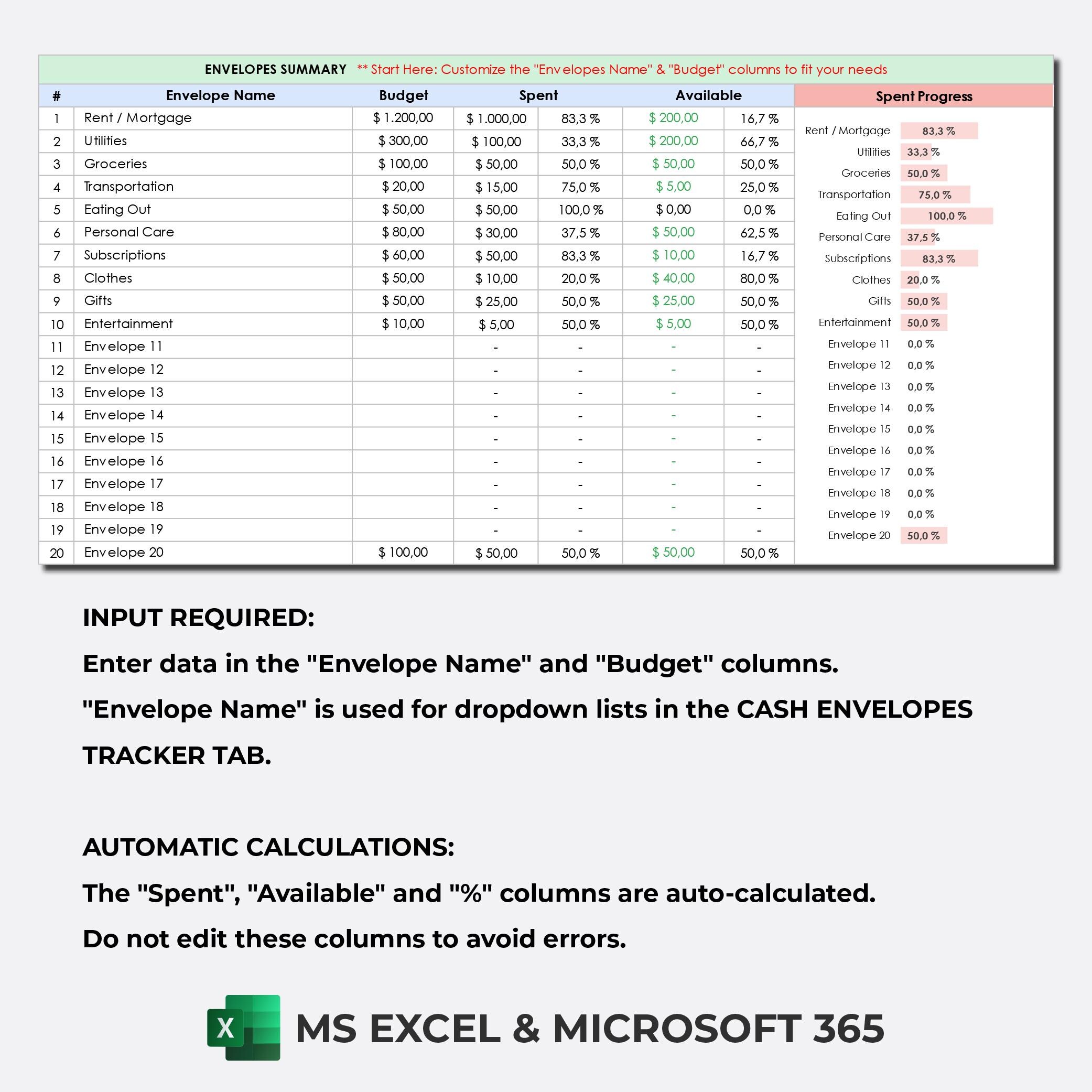 Excel 365 Budget | Financial Planner Budget Spreadsheet | Excel Cash ...