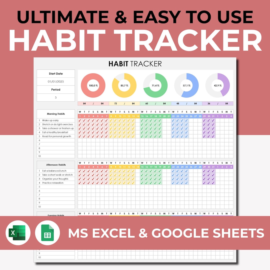 Simple Habit Tracker Google Sheet Excel Morning Afternoon Evening ...