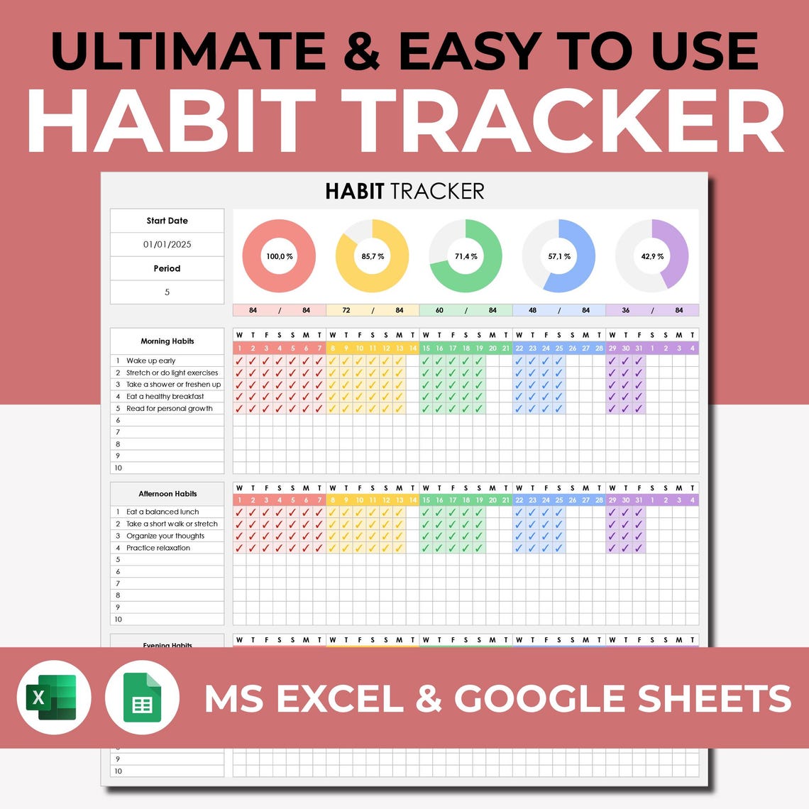 Smart Goals Spreadsheet, Daily Habit Tracker, Excel & Google Sheets ...