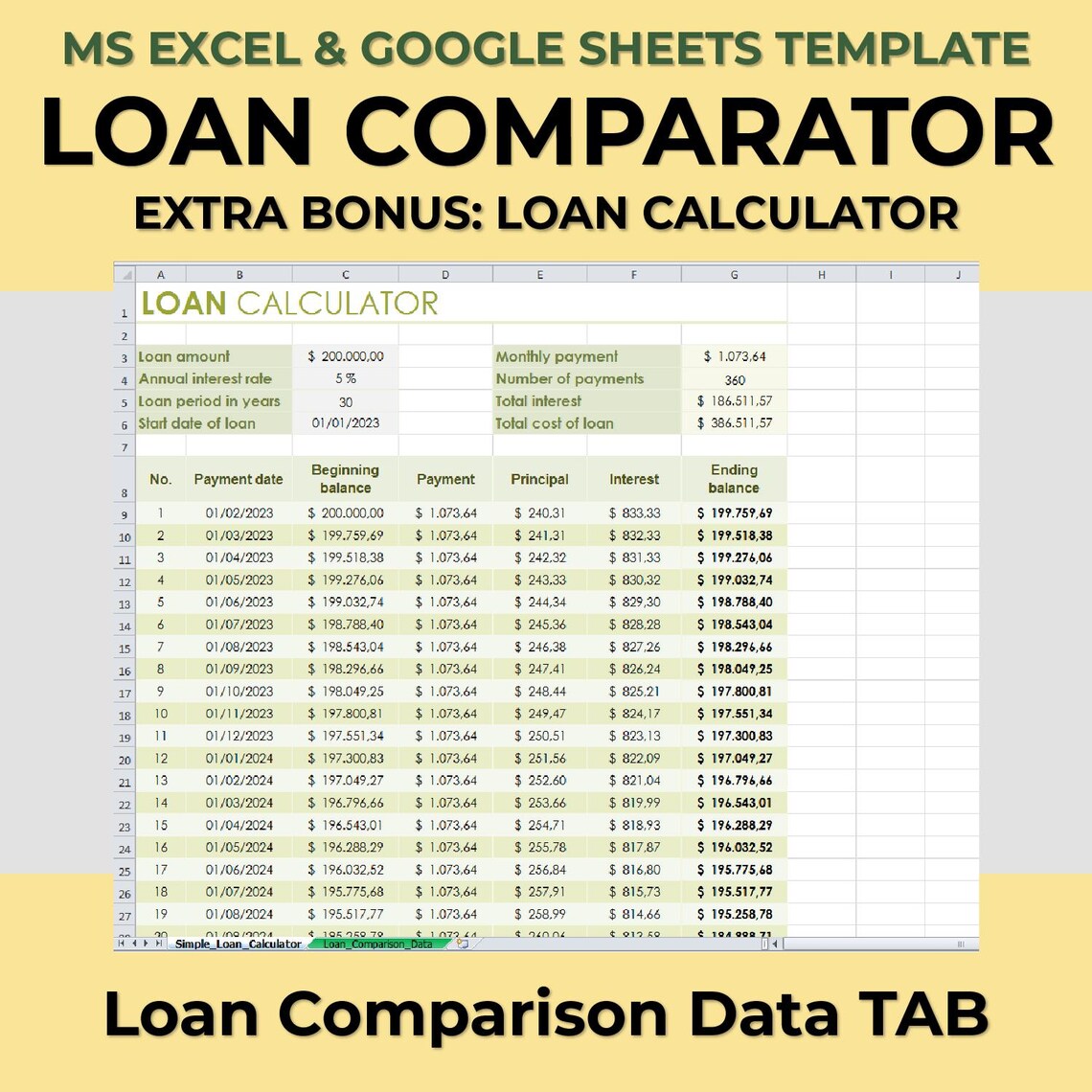 Simple Loan Amortization Table. Excel & Google Sheets. Debt Payoff ...