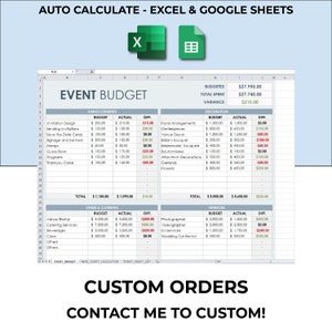 Event Budget Spreadsheet Template: Parties, Birthdays, Family Reunions ...