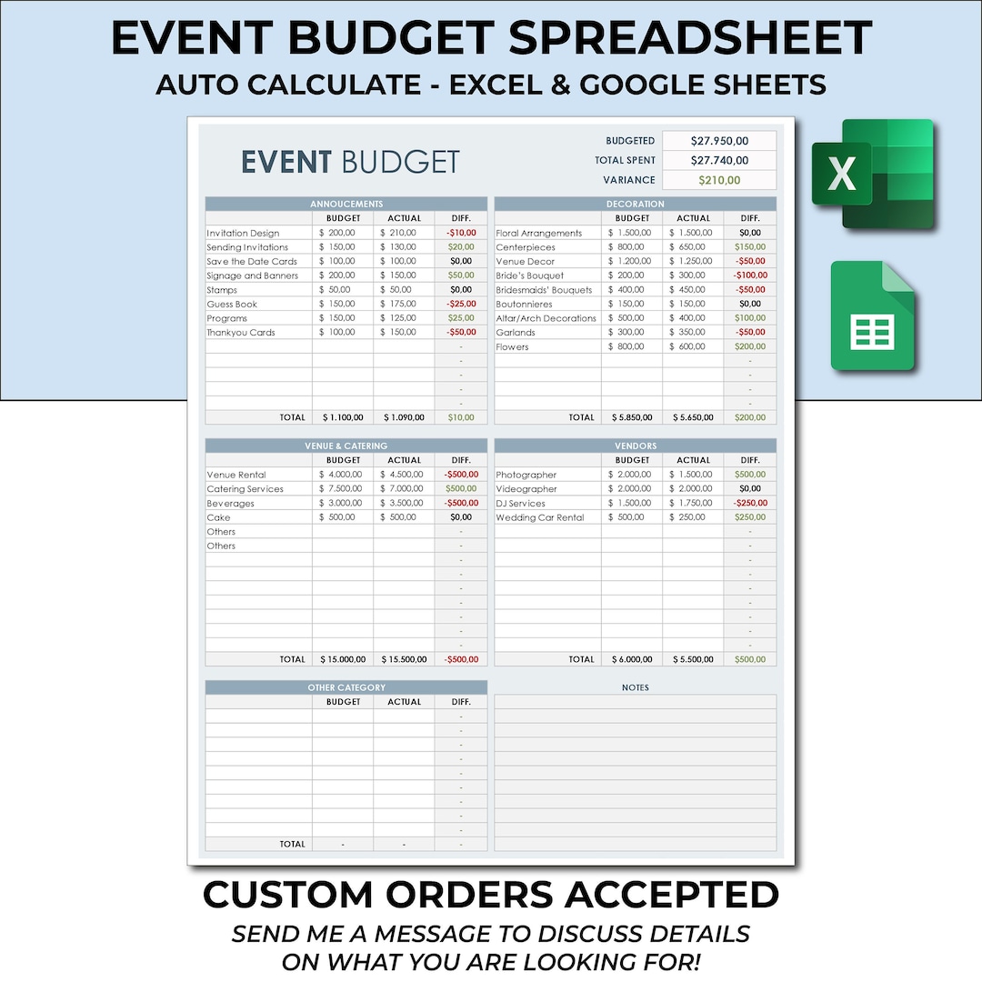 Event Budget Spreadsheet Template: Parties, Birthdays, Family Reunions ...
