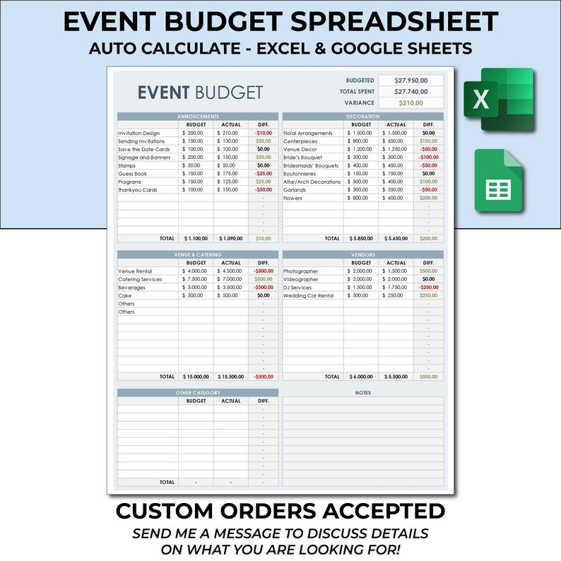 Event Budget Spreadsheet Template: Parties, Birthdays, Family Reunions ...