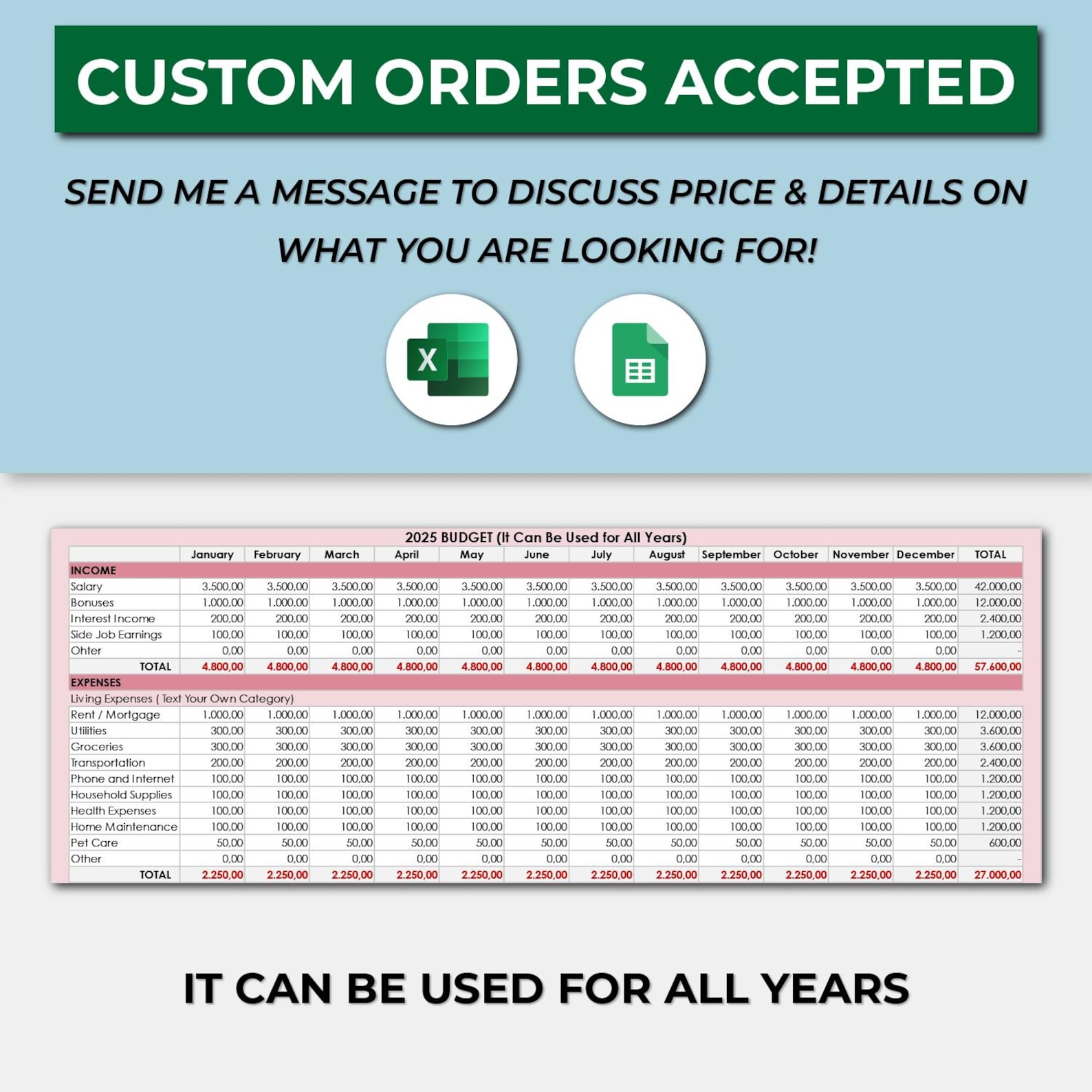 NEW 2025 Annual Budget Tracker Spreadsheet. Budget Tracker Template ...