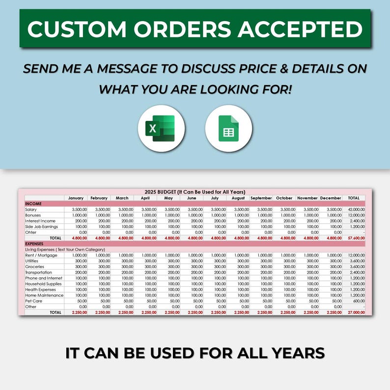 NEW 2025 Annual Budget Tracker Spreadsheet. Budget Tracker Template ...