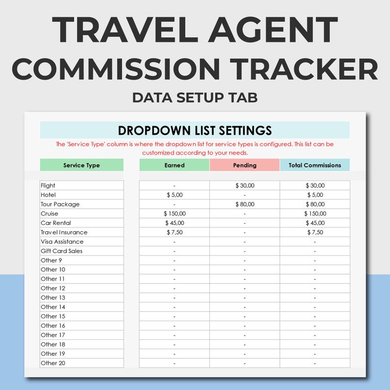 Travel Agent Commission Tracking Spreadsheet Template | Excel 365 & Google Sheets | Commission ...