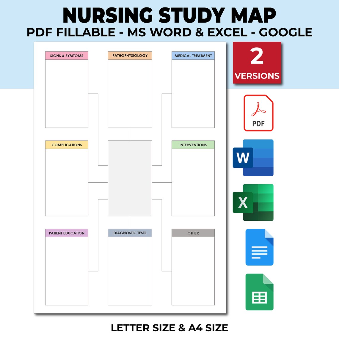 Nursing Concept Map Template. Nursing School Concept Map. Editable ...