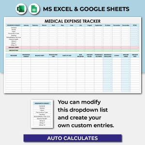 Medical Expense Tracker Spreadsheet Template. Healthcare Monthly Budget ...