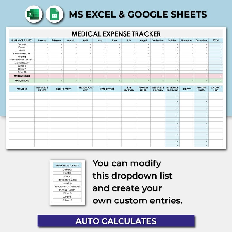 Medical Expense Tracker Spreadsheet Template. Healthcare Monthly Budget. Annual Finances Book ...