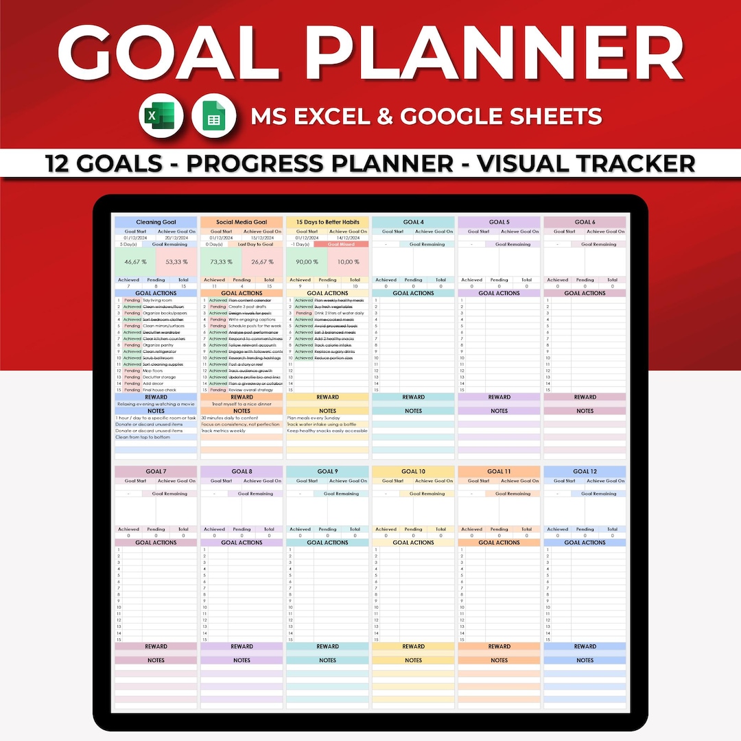 Goal Planner Spreadsheet. Yearly Monthly Goals. Annual Goal Tracker ...