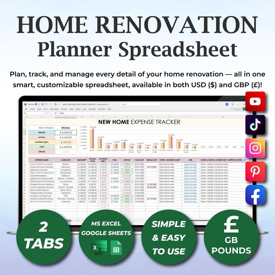 Apartment Renovation Tracker, Budget Template for New Homeowners ...
