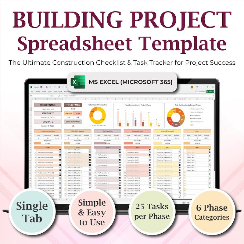 Google Sites for Projects - Etsy