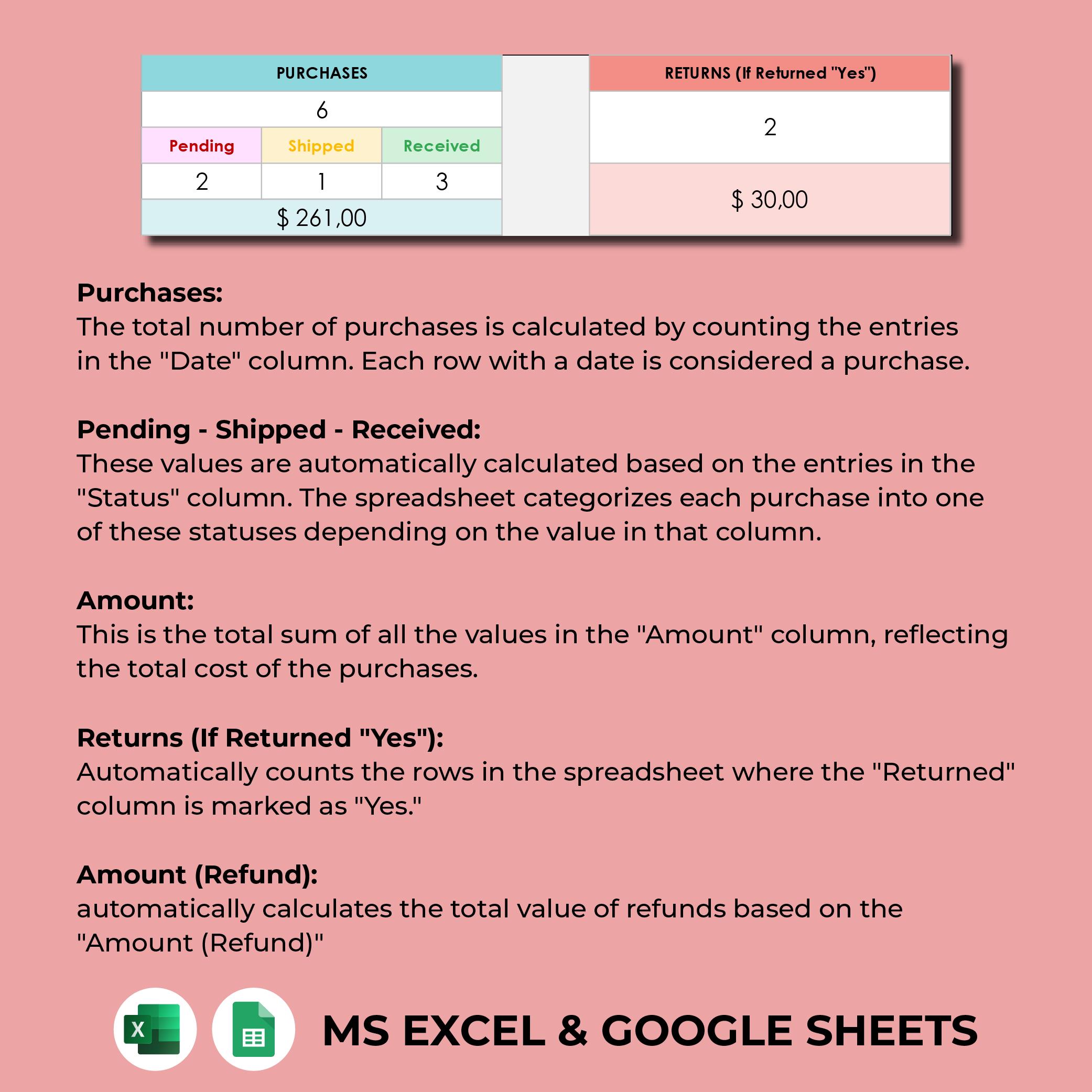 Purchases & Returns Tracker Spreadsheet Template, Excel Google Sheets ...