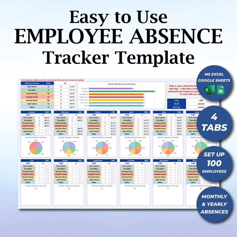 Employee Leave & Attendance Tracker Excel | PTO, Time Off, Vacation ...