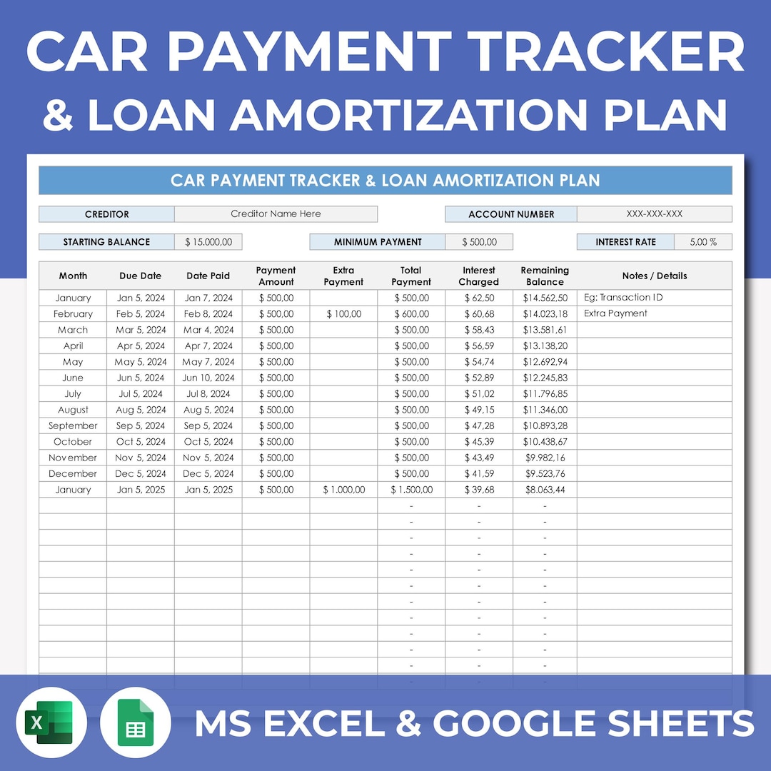 Car Payment Tracker Template With Extra Payment | Excel 365 & Google ...
