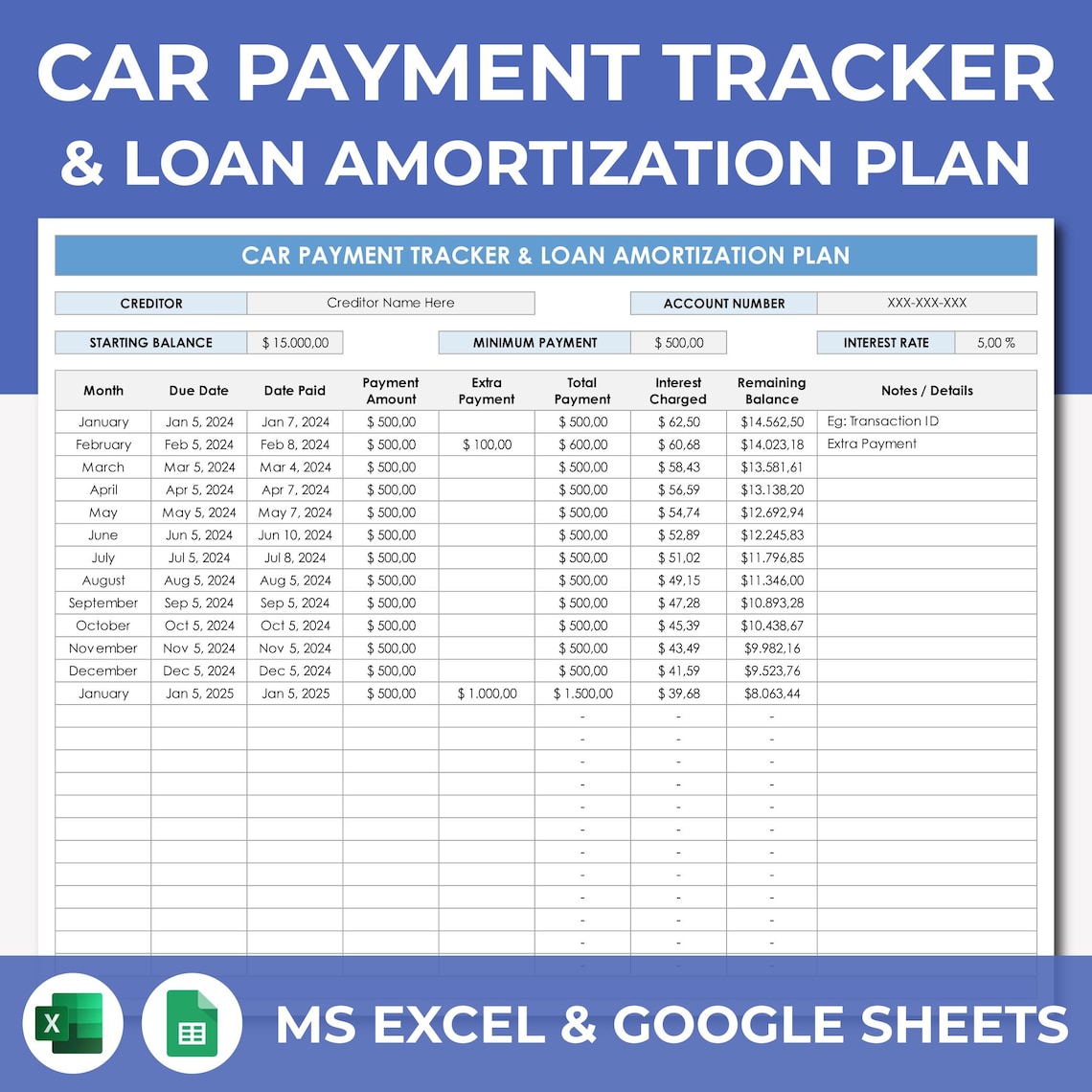 Car Payment Tracker Template With Extra Payment | Excel 365 & Google ...