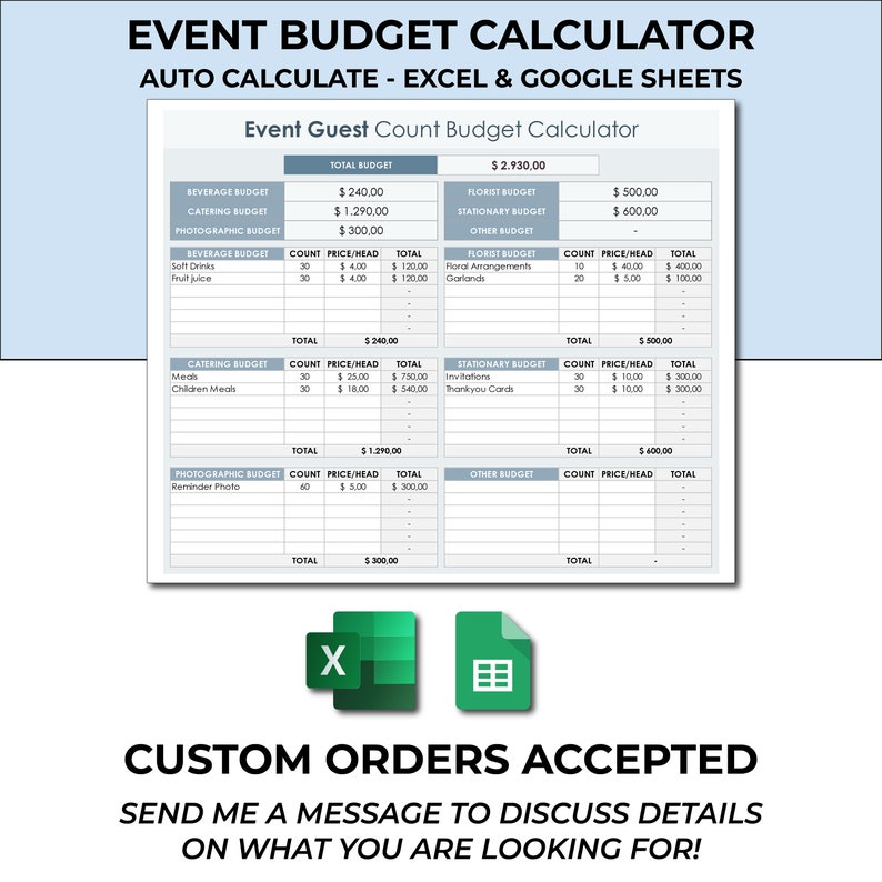 Event Budget Spreadsheet Template: Parties, Birthdays, Family Reunions ...