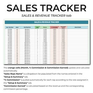 Sales Goal Tracker, Excel Spreadsheet Template, Sales Goal Tracking ...