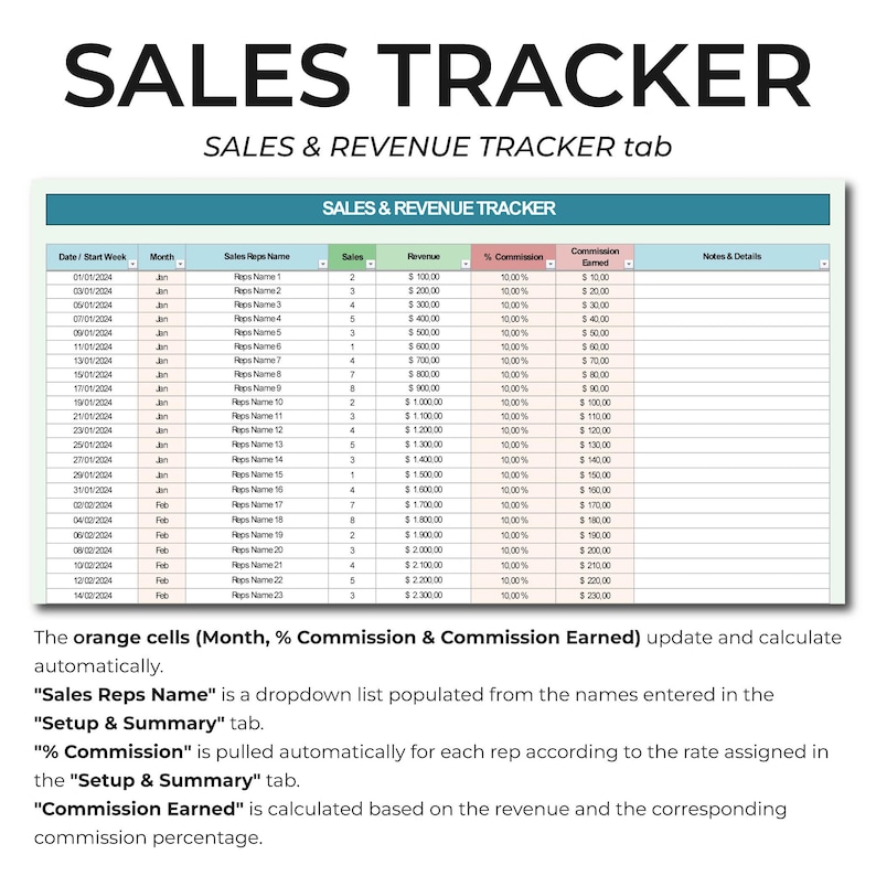 Sales Goal Tracker, Excel Spreadsheet Template, Sales Goal Tracking ...