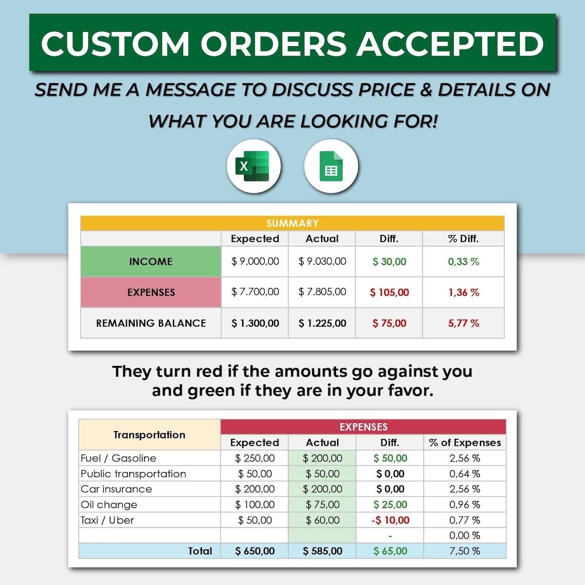 Detailed Monthly Spreadsheet. Household Simple Monthly Spreadsheet ...