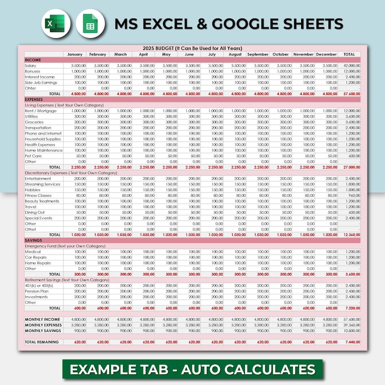 NEW 2025 Annual Budget Tracker Spreadsheet. Budget Tracker Template ...