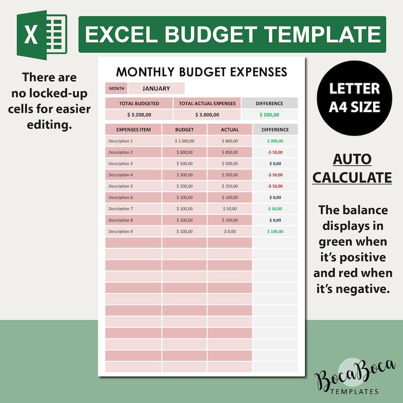 Budget Template for Monthly Expenses. Editable Monthly Expense Tracking ...