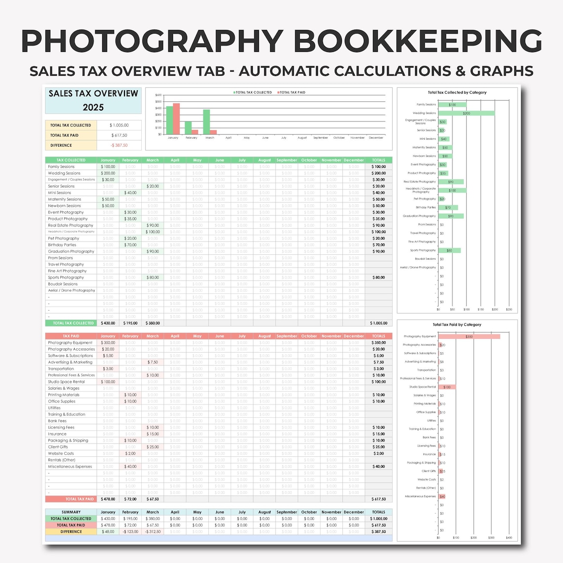 Photography Bookkeeping Spreadsheet | Photography Income & Expense ...