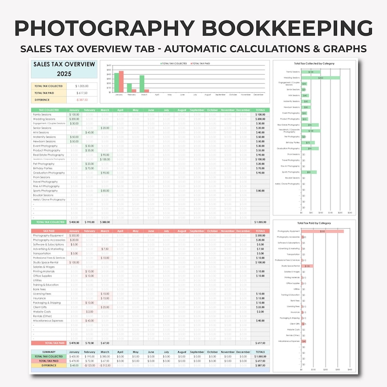 Photography Bookkeeping Spreadsheet | Photography Income & Expense ...
