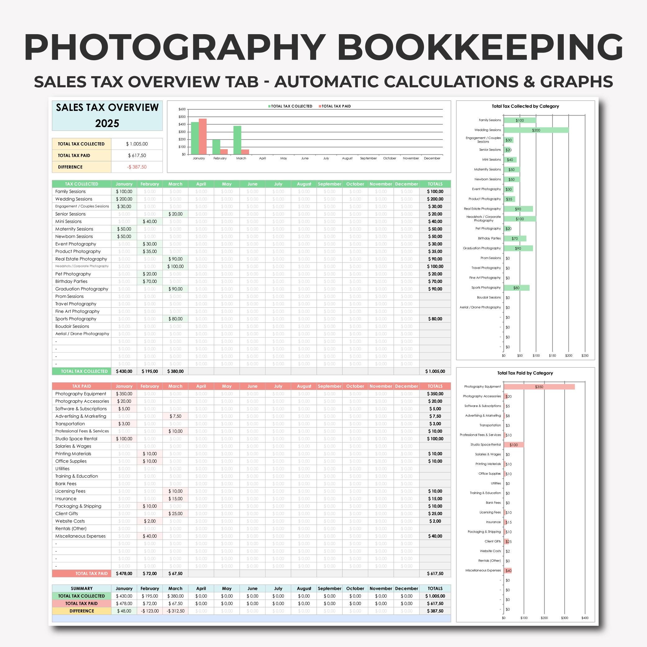 Photography Bookkeeping Spreadsheet | Photography Income & Expense ...
