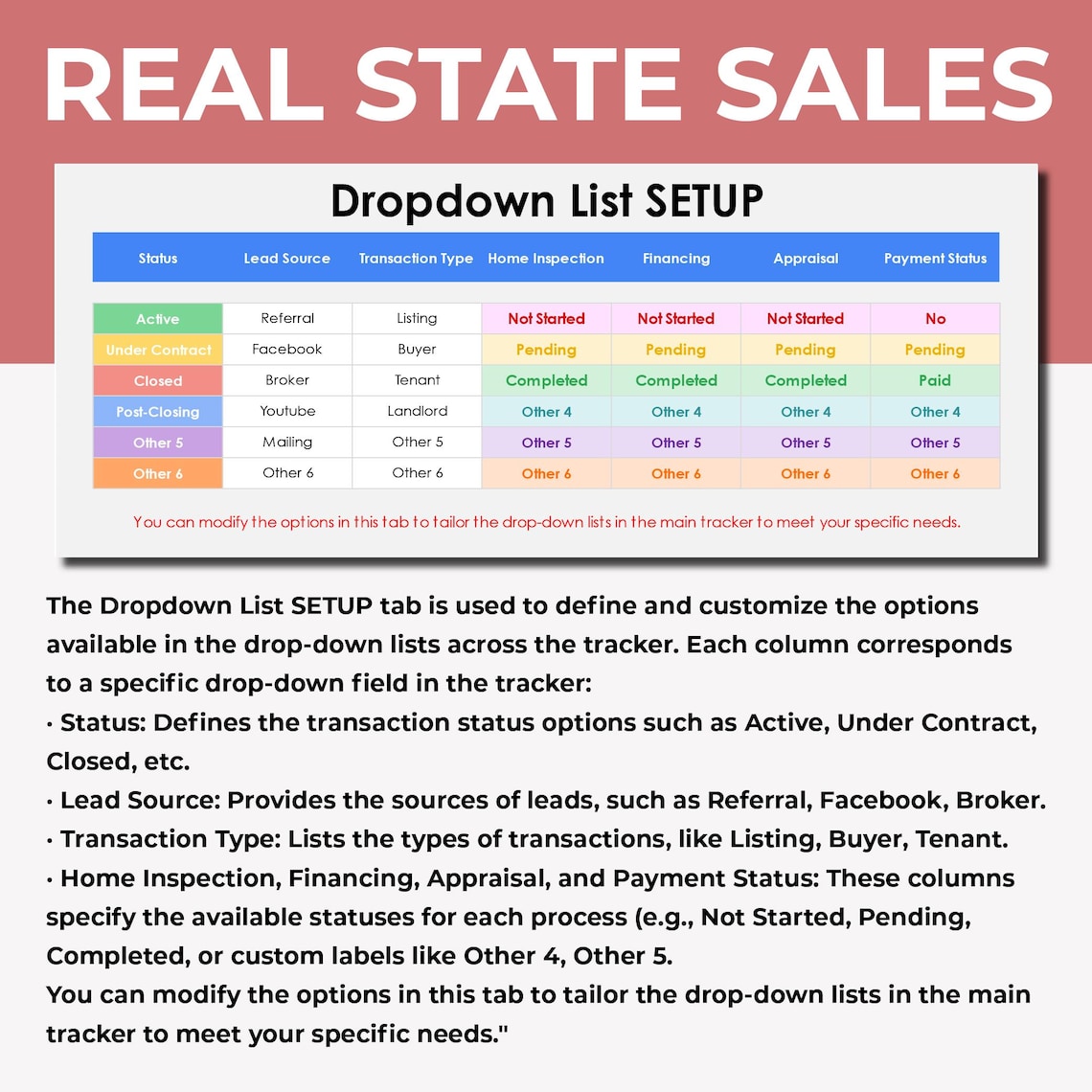 Real Estate Sales Tracker, Realtor Sales Tracker, Transaction ...