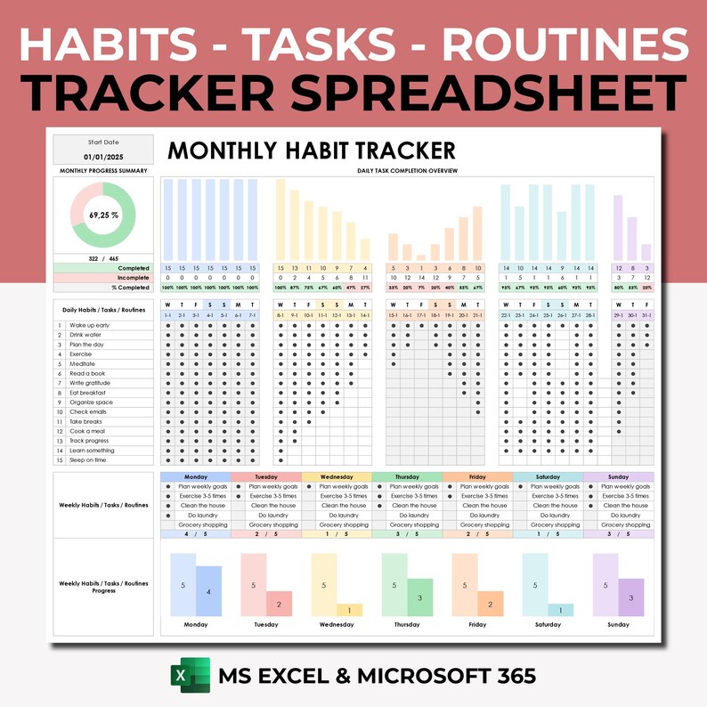 Habit Task Routine Tracker Spreadsheet, EXCEL 365 Template, Daily ...