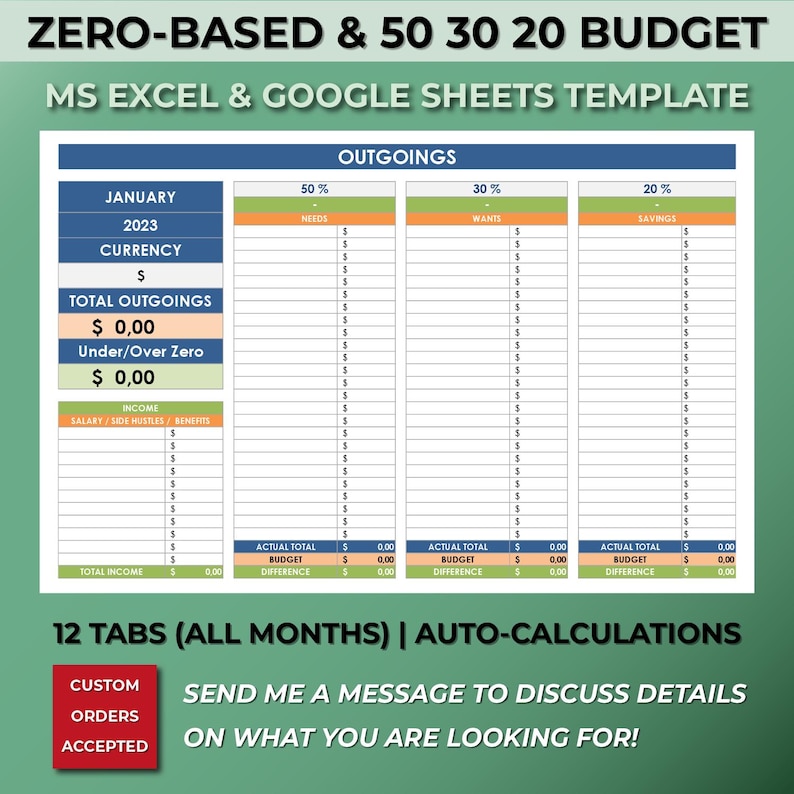 Monthly Budget Spreadsheet (zero-based Budget) Template. Excel & Google Sheets. Efficient ...