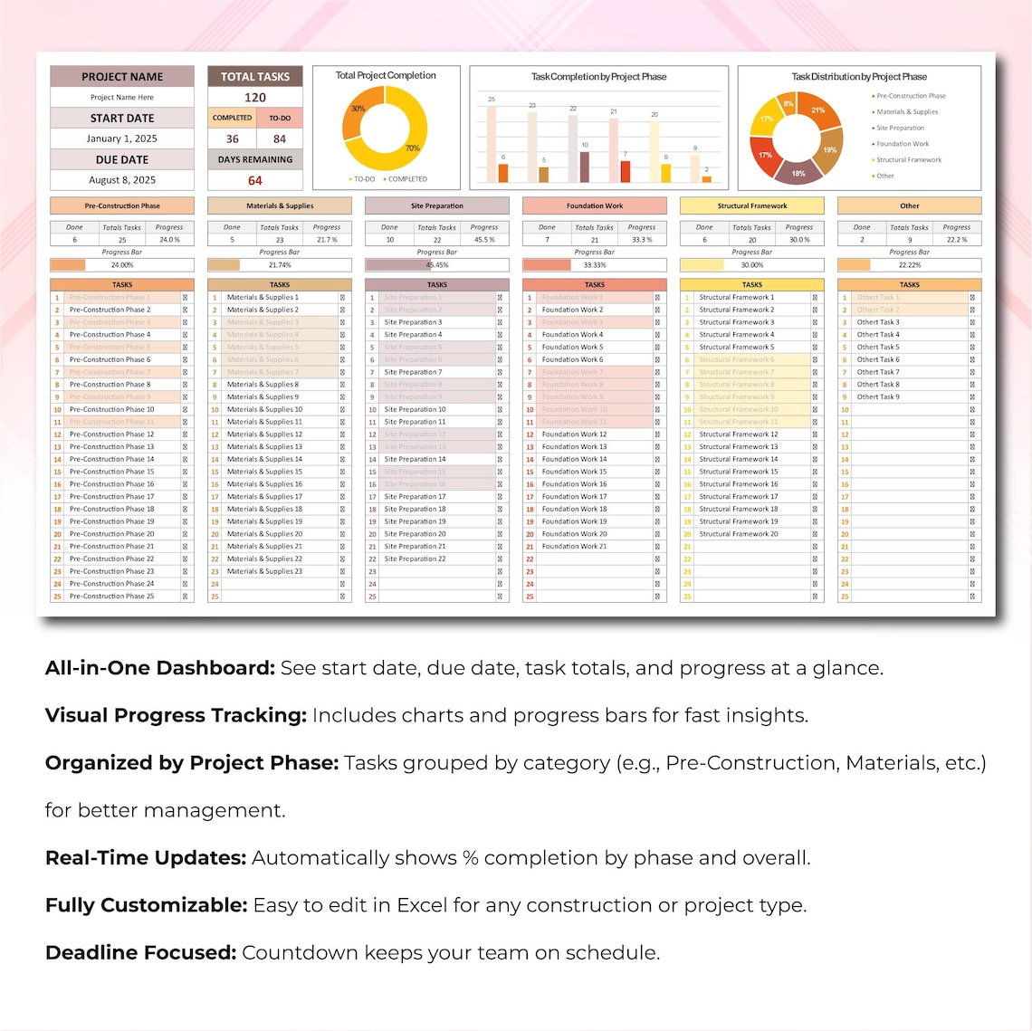 Building Project Tracker Spreadsheet | Contractor Planning Template ...