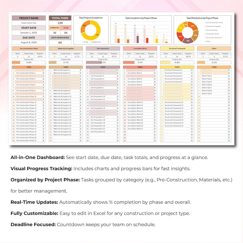 Building Project Tracker Spreadsheet | Contractor Planning Template ...