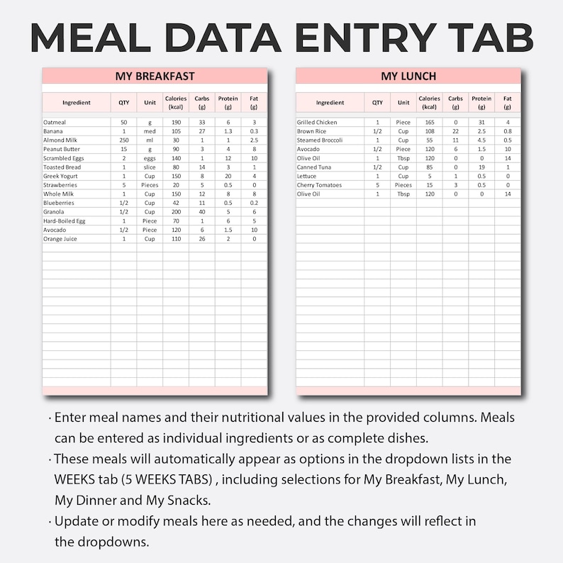 Macro Meal Planner | Calorie Tracker | Macro Meal Prep | Weekly Meal ...