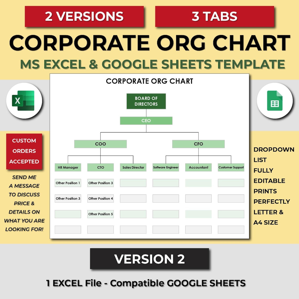 Org Chart Excel & Google Sheets. Employee Structure Template. Employee ...