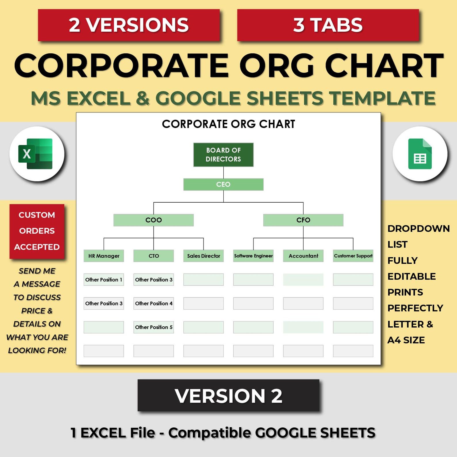 Company Organization Chart. Non Profit Structure Template. Non Profit ...