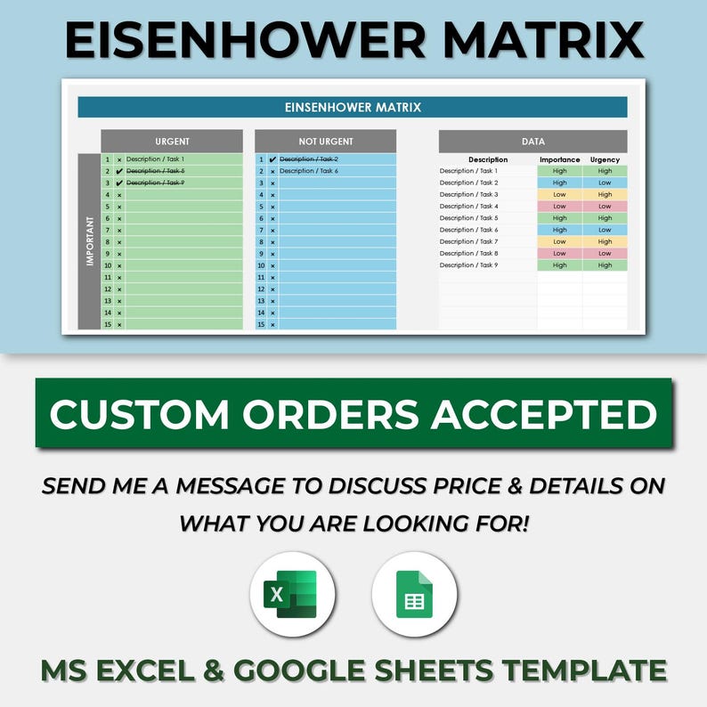 Eisenhower Matrix Spreadsheet Template. Excel Google Sheets. Task ...