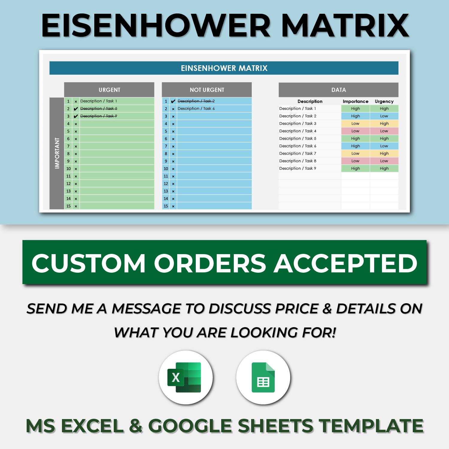 Eisenhower Matrix Spreadsheet Template. Excel Google Sheets. Task ...