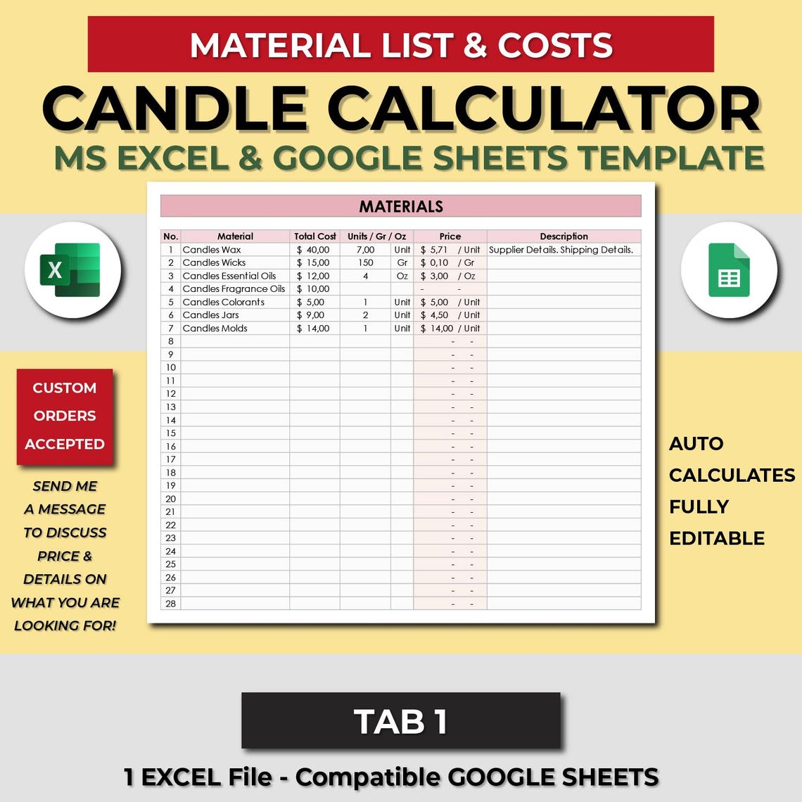 Candle Price Calculator Spreadsheet Template. Handmade Candles Pricing ...