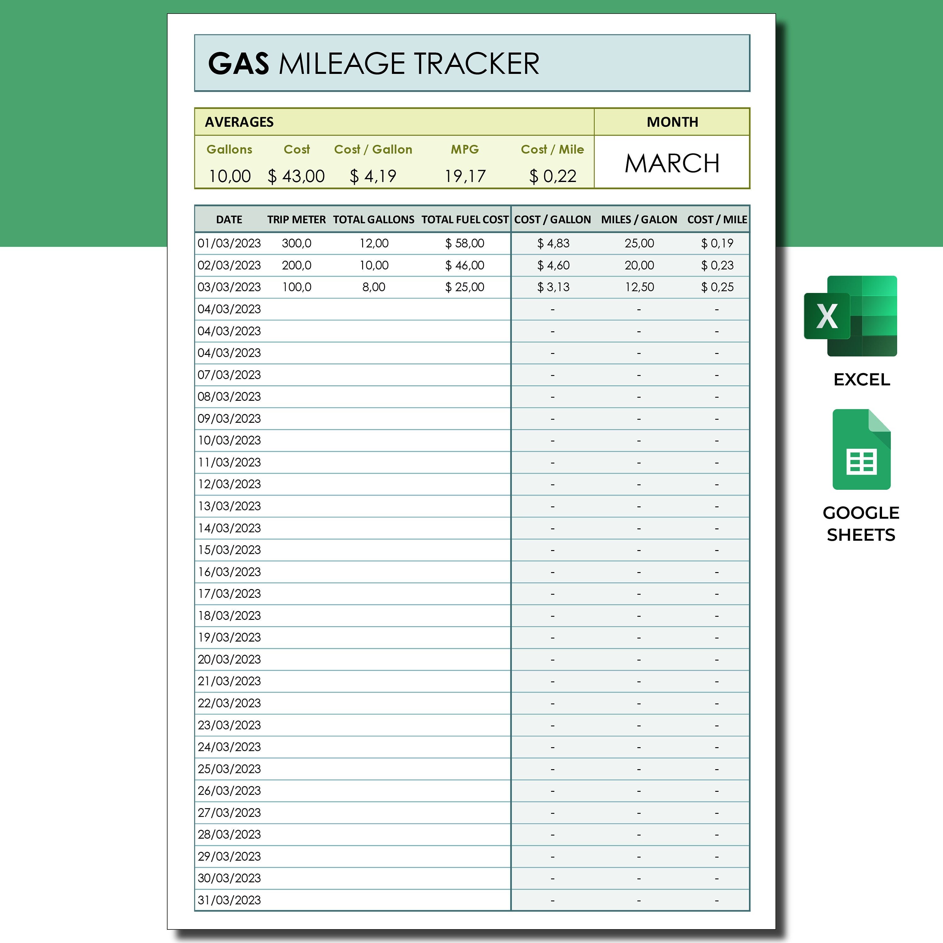 Gas Mileage Tracker Excel Template Track Fuel Costs MPG and Expenses. Calculate Gas Cost per Gallon. Mileage Log Sheet. Mileage Work Trip Etsy