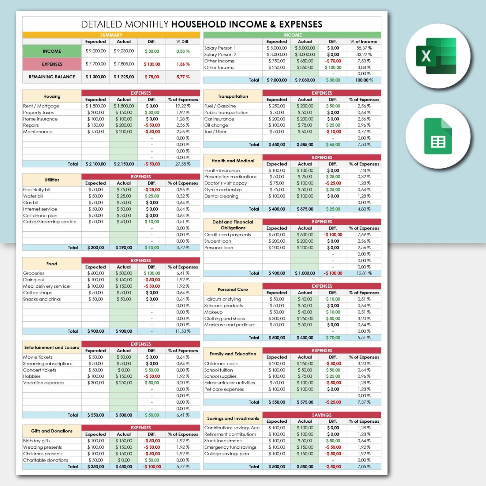 Detailed Monthly Spreadsheet. Household Simple Monthly Spreadsheet ...