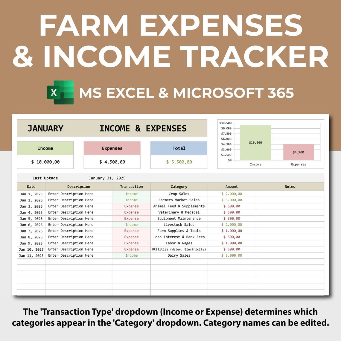 Farm Expenses Spreadsheet Template | Agricultural Expenses Tracker ...