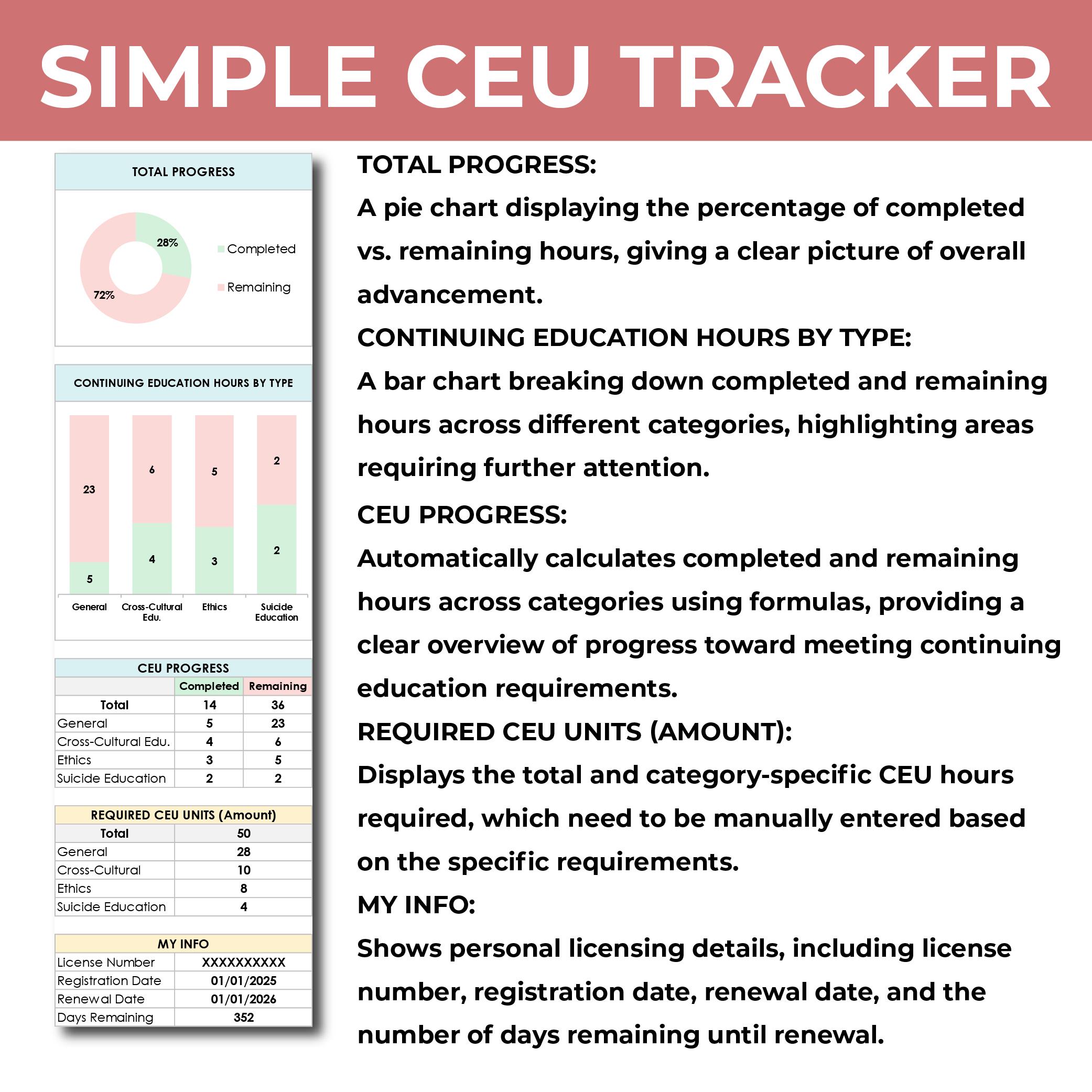 CEU Tracker Template Excel 365 Spreadsheet, Continuing Education ...
