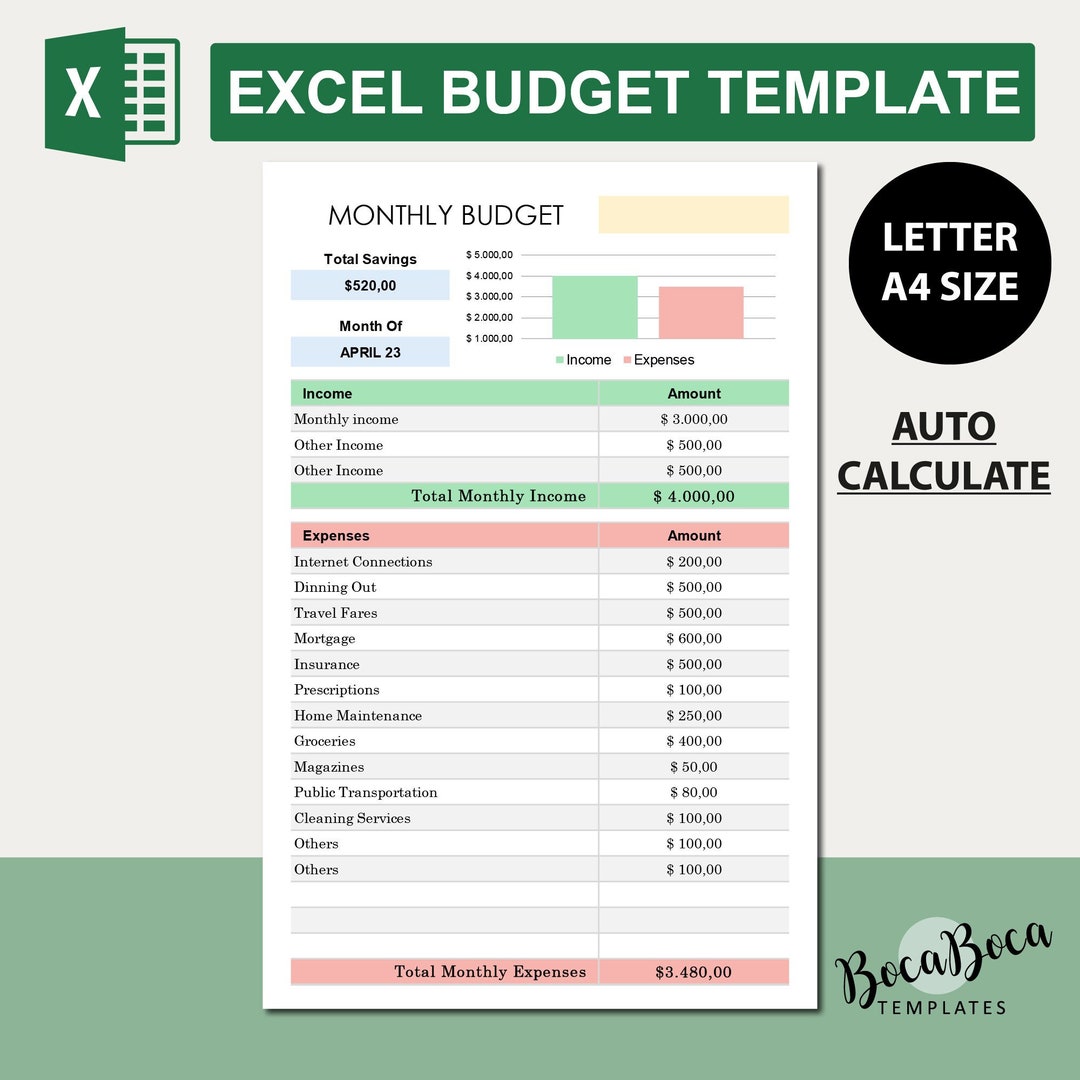 Monthly Excel Budget Template. Expense Tracking Spreadsheet for Excel ...