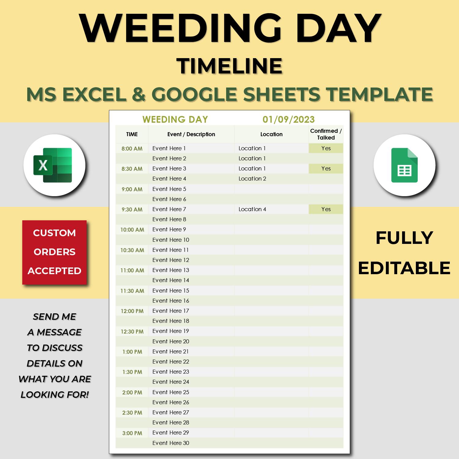 Wedding Planning Detailed Timeline Template. Hourly Wedding Timeline ...