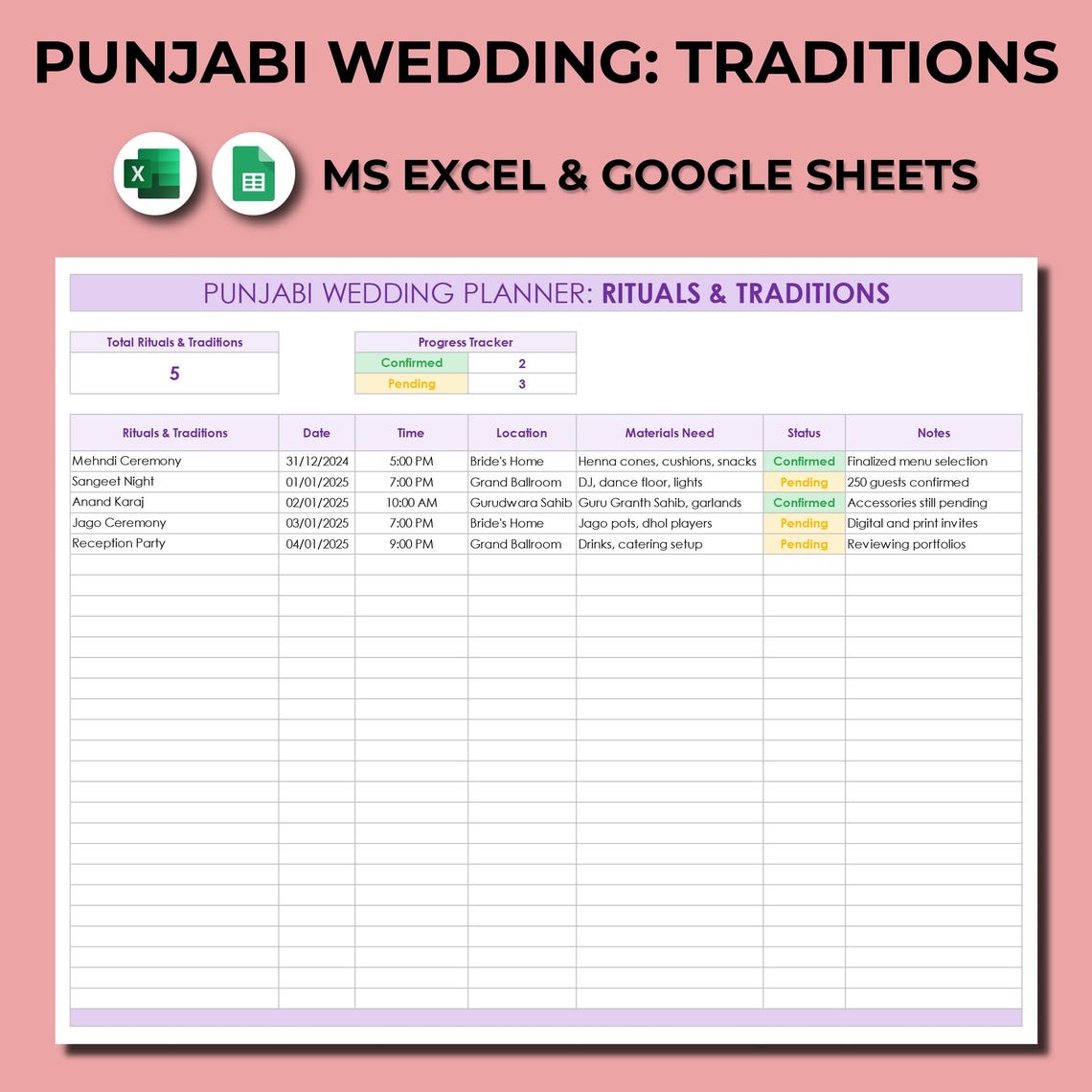 Ultimate Punjabi Wedding Planner. Punjabi Guest List Spreadsheet ...
