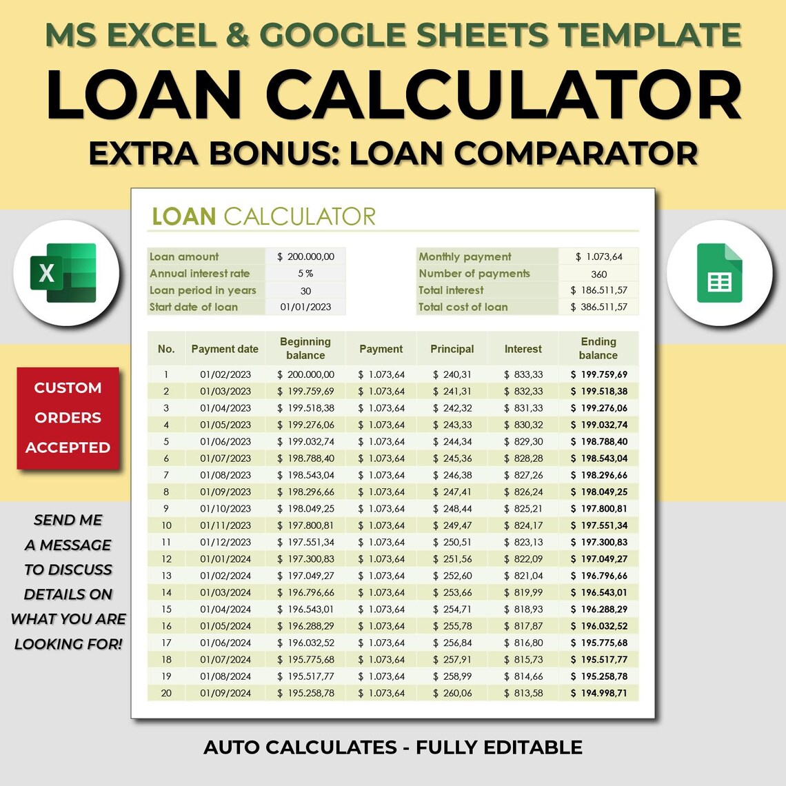 Simple Loan Amortization Table. Excel & Google Sheets. Debt Payoff ...